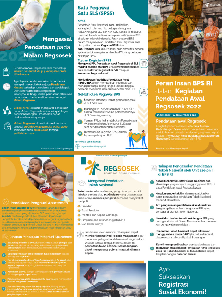 22.10.02 - Leaflet Peran BPS Pusat Rev 2 Logo Putih | PDF