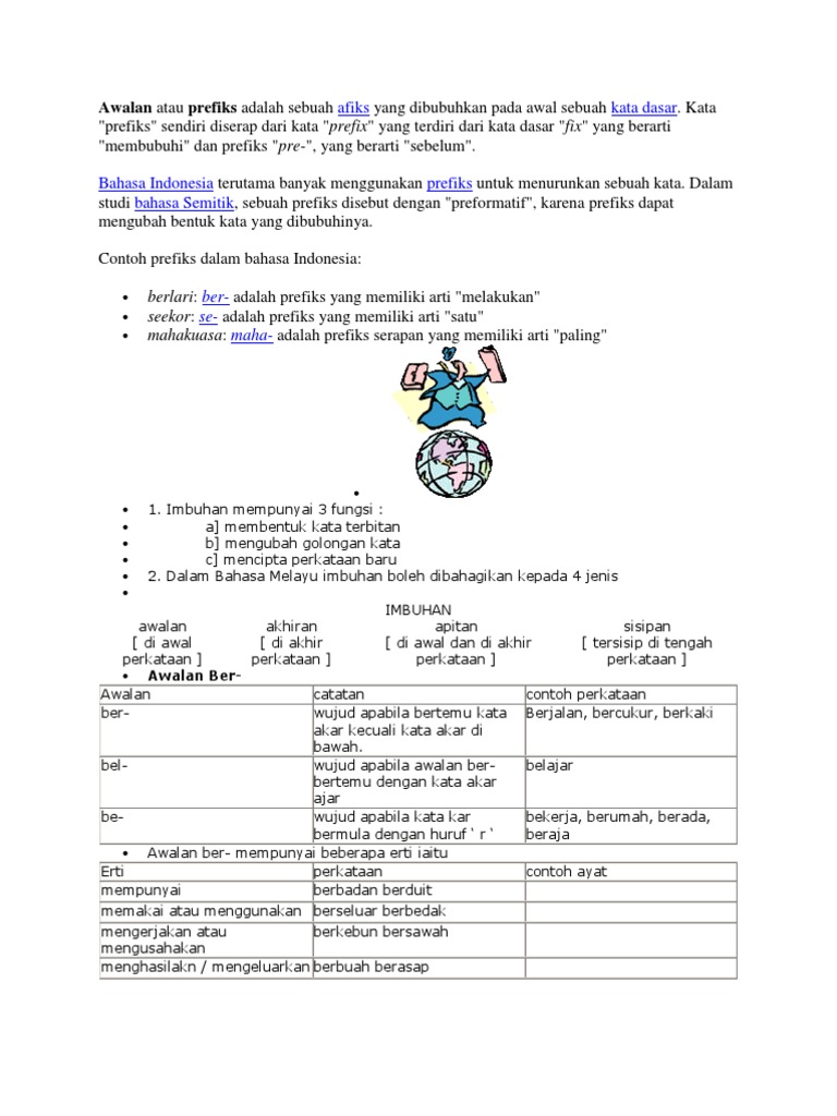 Awalan Atau Prefiks Adalah Sebuah Afiks Yang Dibubuhkan Pada Awal ...
