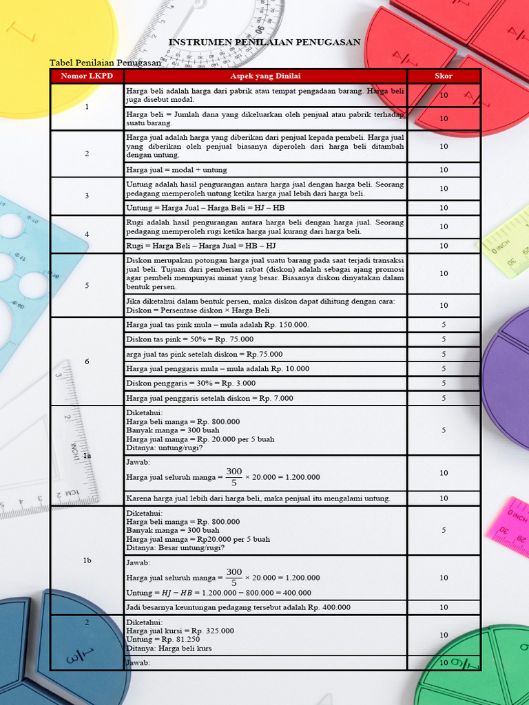 Instrumen Penilaian Penugasan | PDF
