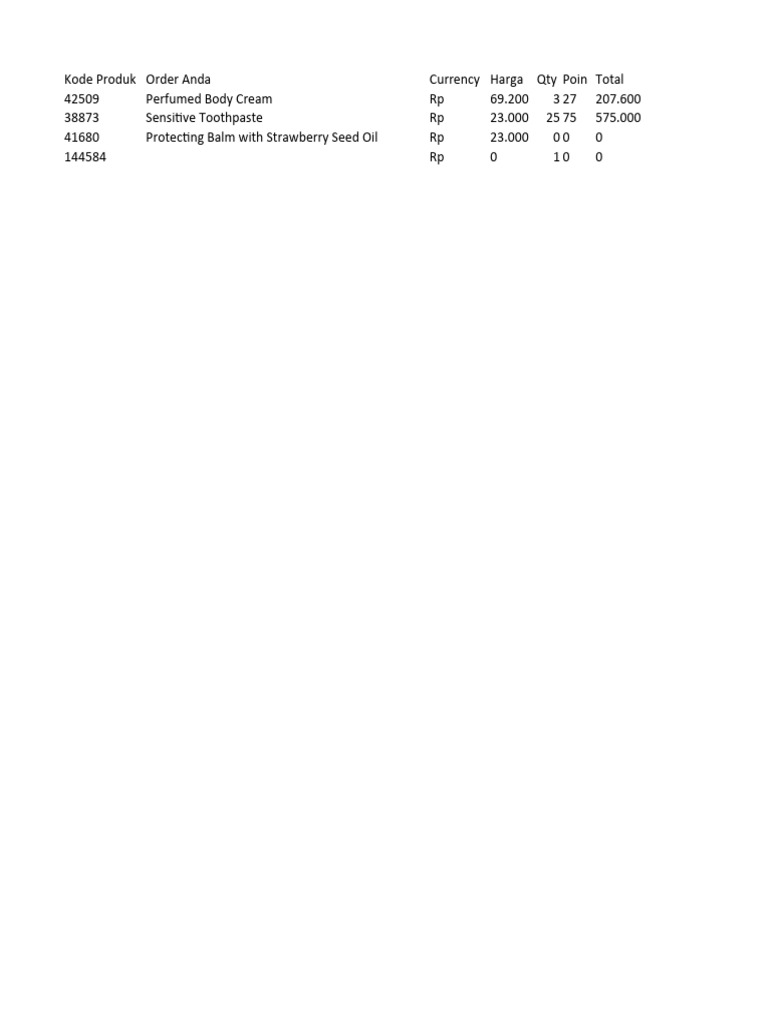 Order Details PDF