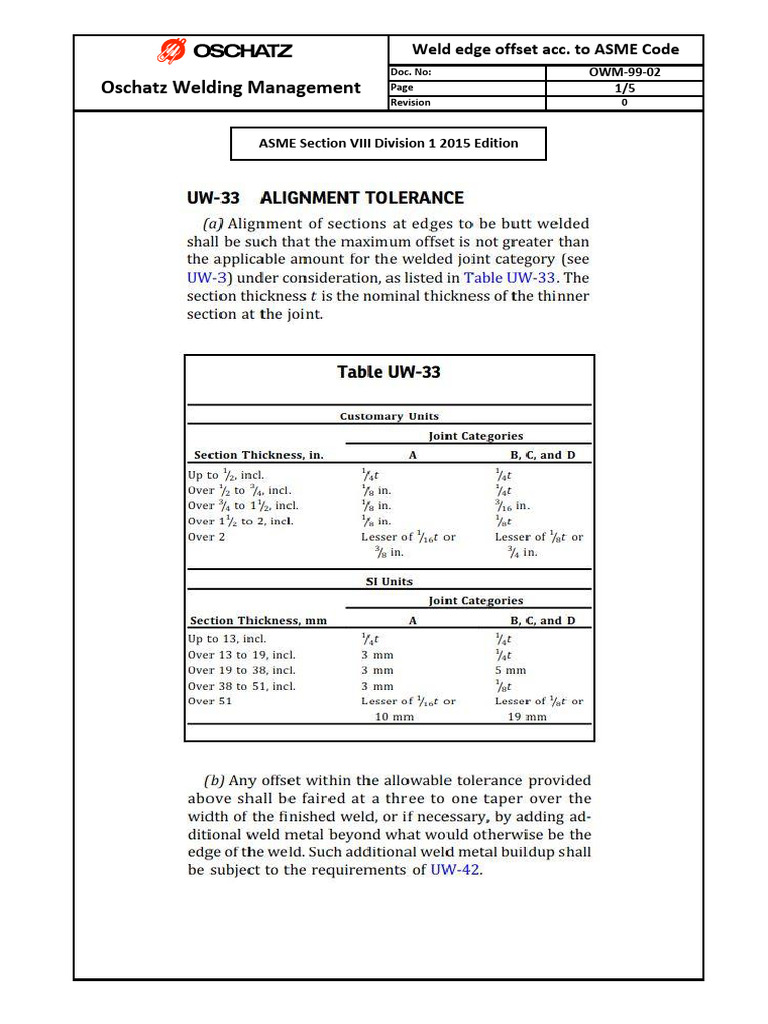 ASME Offset Welding Requirements | PDF