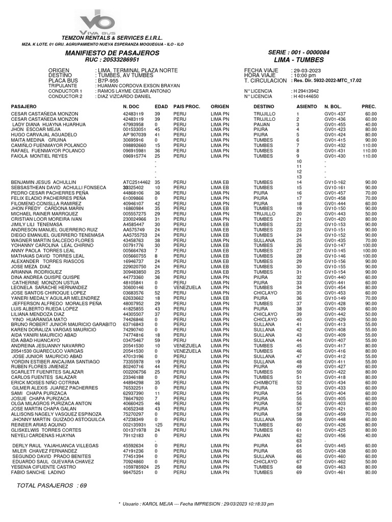 Lista de Pasajeros B7P-955-4 | PDF