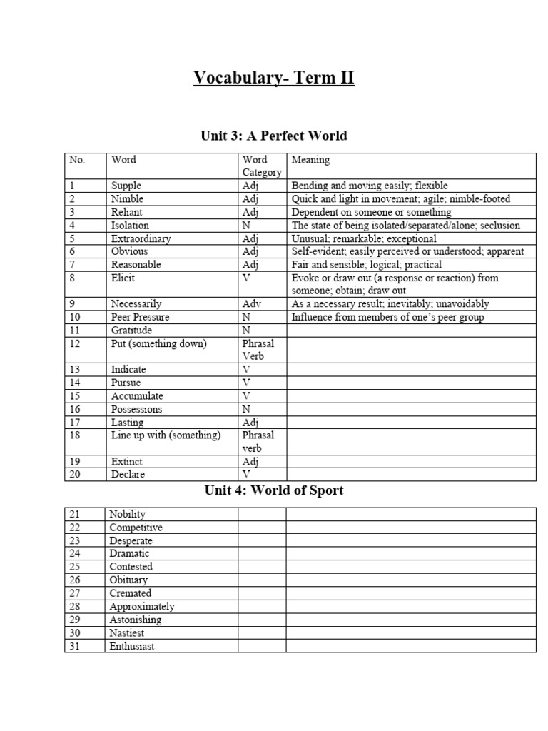Grade 8 Vocabulary List | PDF