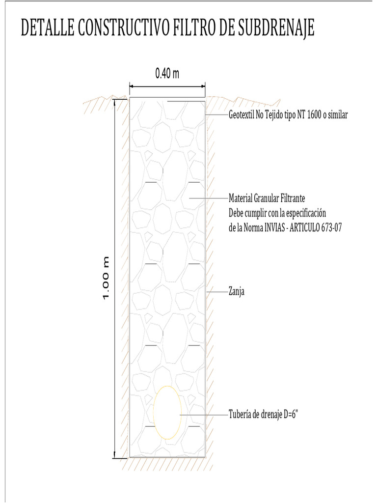 Detalle Constructivo Filtro Subdrenaje | PDF