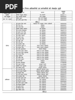 33. 3 सिसिटीएनएस List of 24 Registration form in CCTNS CAS | PDF