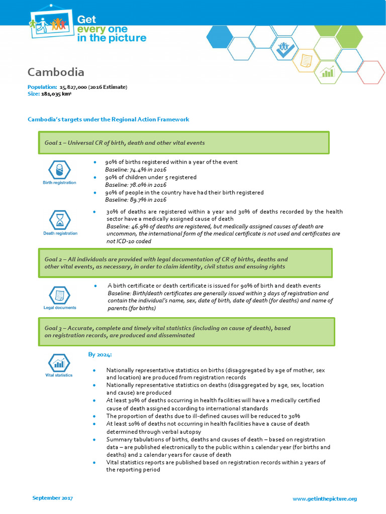 Cambodia CRVS Country Profile | PDF | Birth Certificate | Government