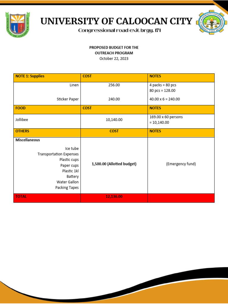 Budget Proposal Outreach | PDF
