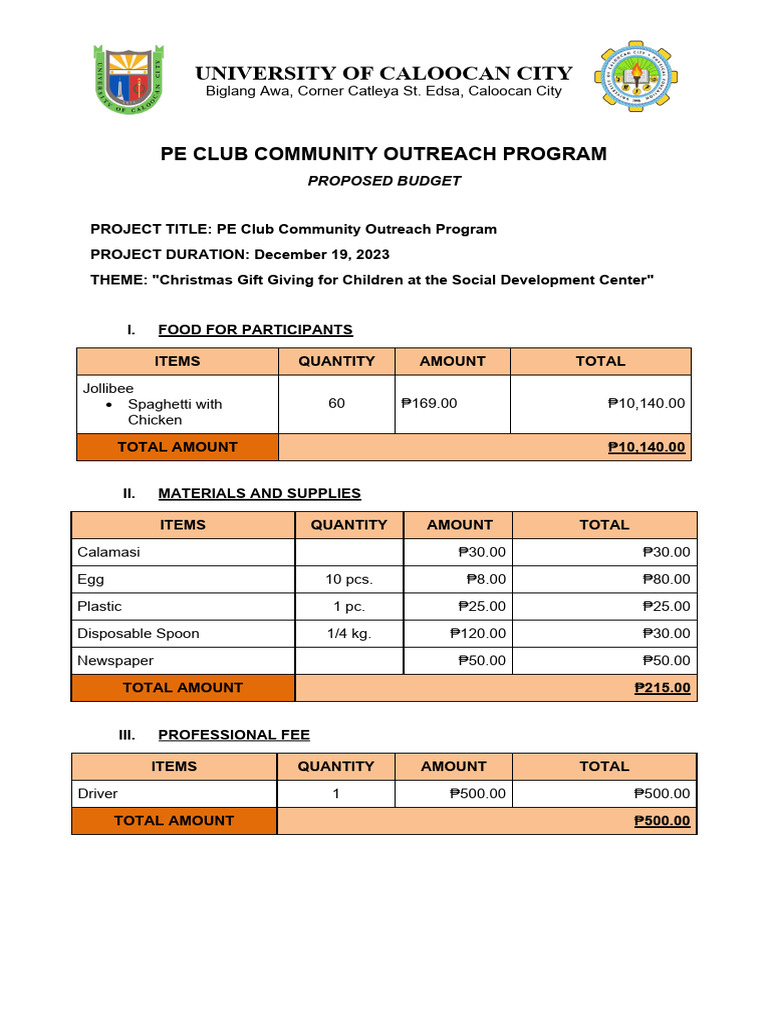 Proposed Budget Pe Club South Community Outreach Program | PDF