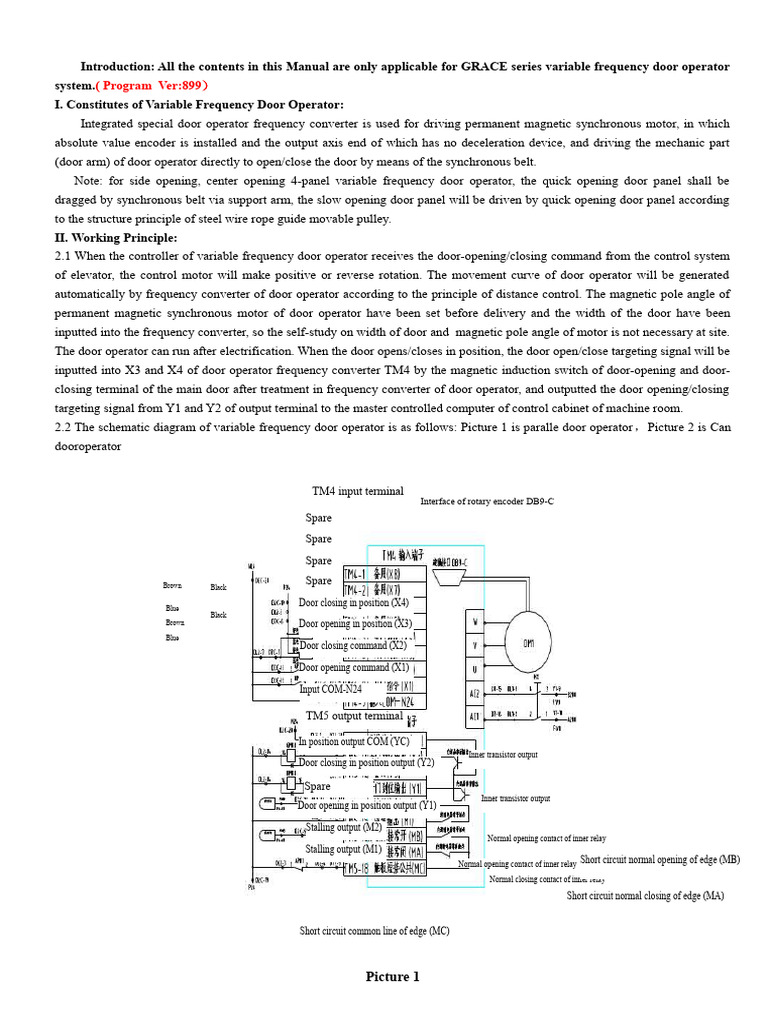 SJG06 017 (11) GRACE01 by Mengde | PDF | Electric Motor | Parameter (Computer Programming)