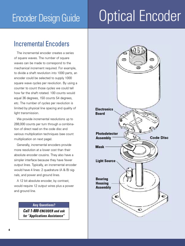Design Guide | PDF | Manufactured Goods | Electronics