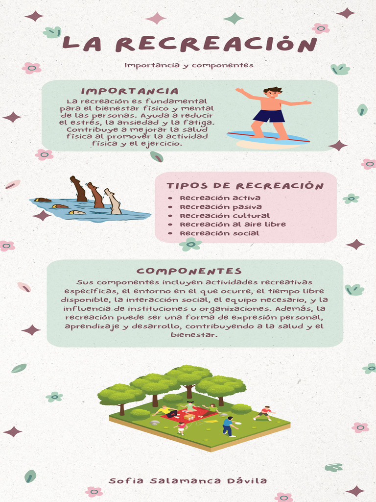 Infografia Recreacion | PDF