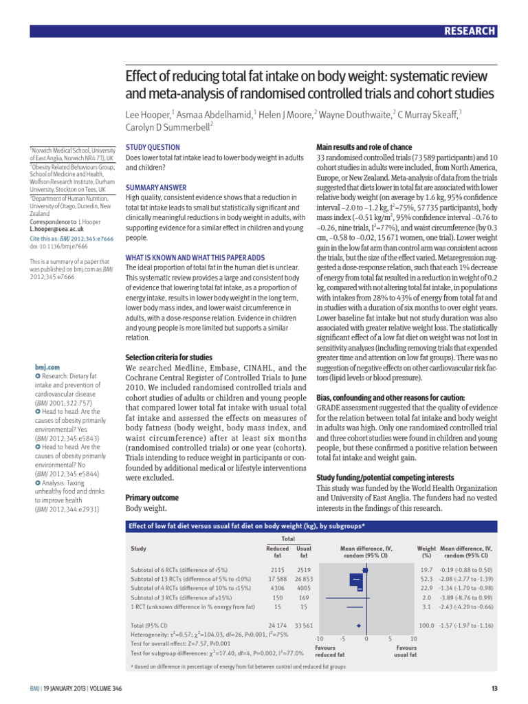 Effect of Reducing Total Fat Intake On Body Weight Systematic Review ...