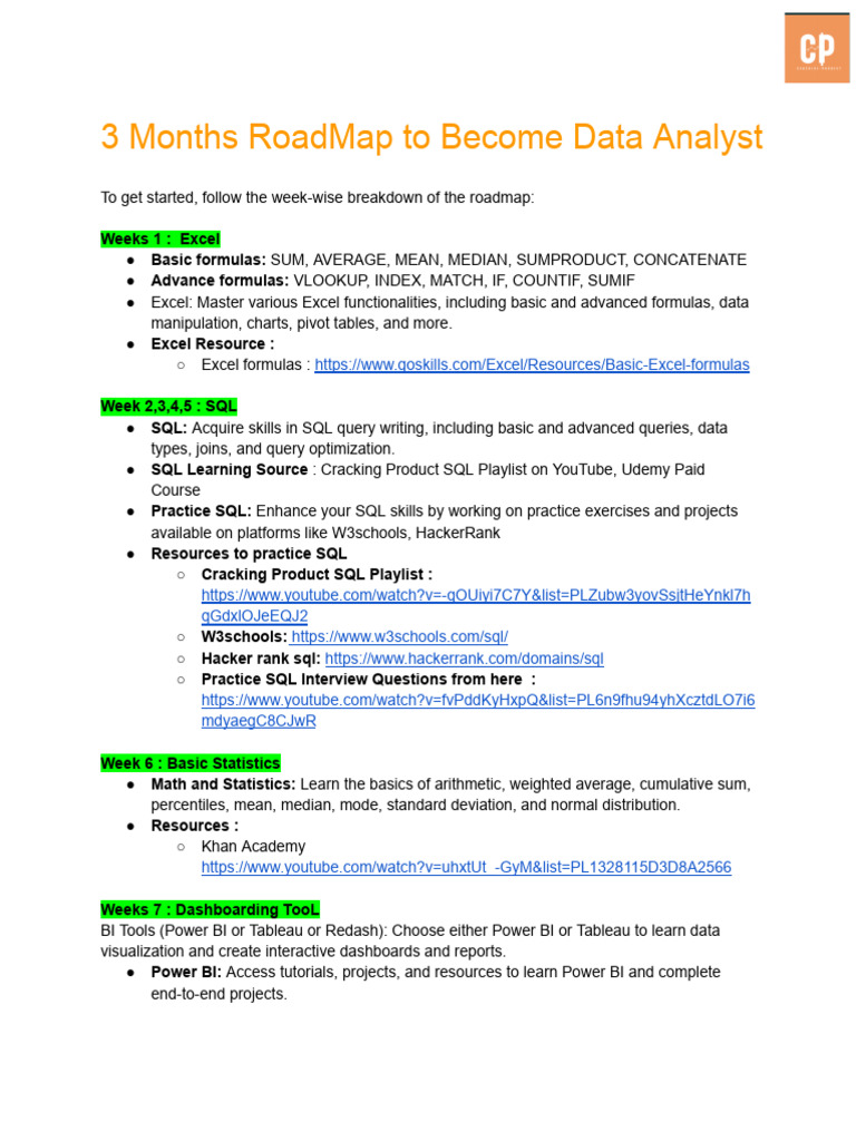 3 Months RoadMap to Become Data Analyst (3) | PDF | Sql | Microsoft Excel