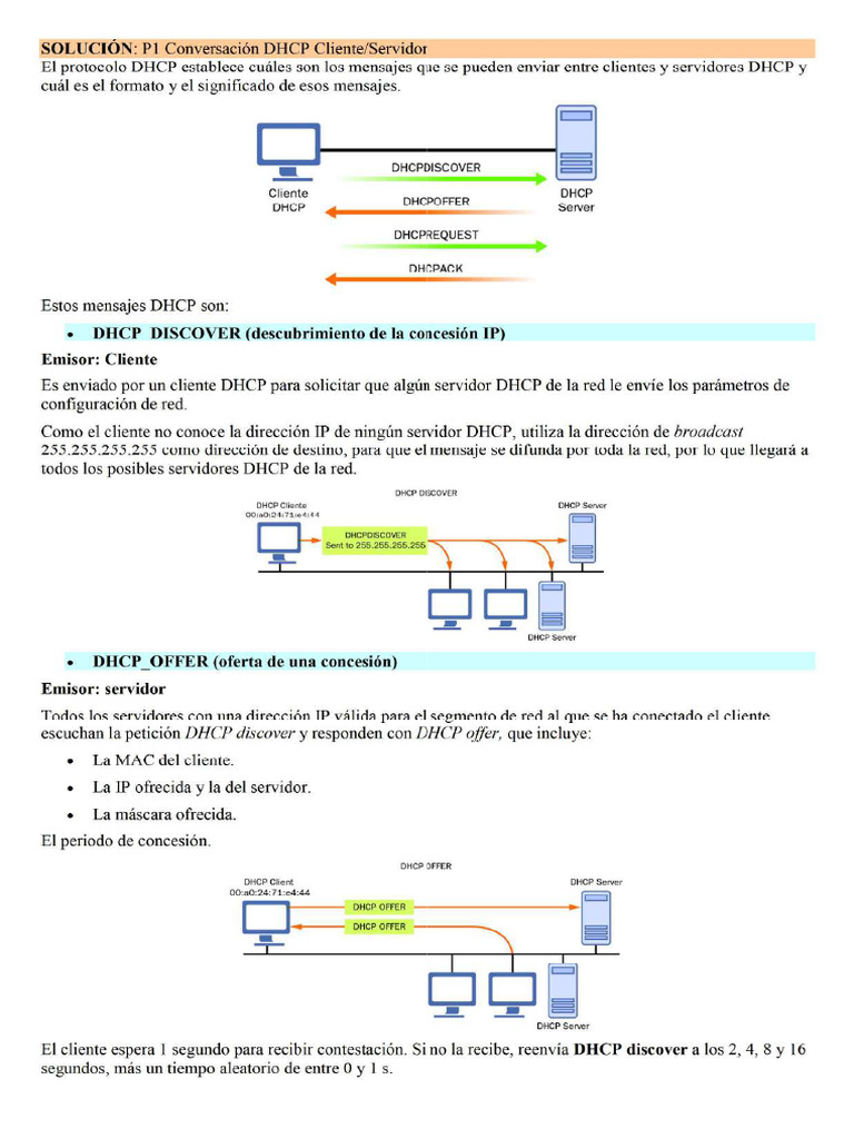 P1 SOLUCION Mensajes DHCP | PDF