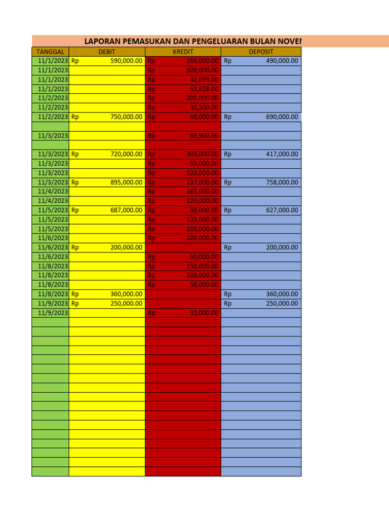 Laporan Bulan November 2023 | PDF