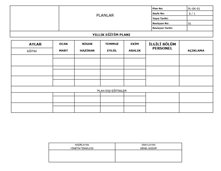 Iso 9001 Yillik Egitim Plani | PDF