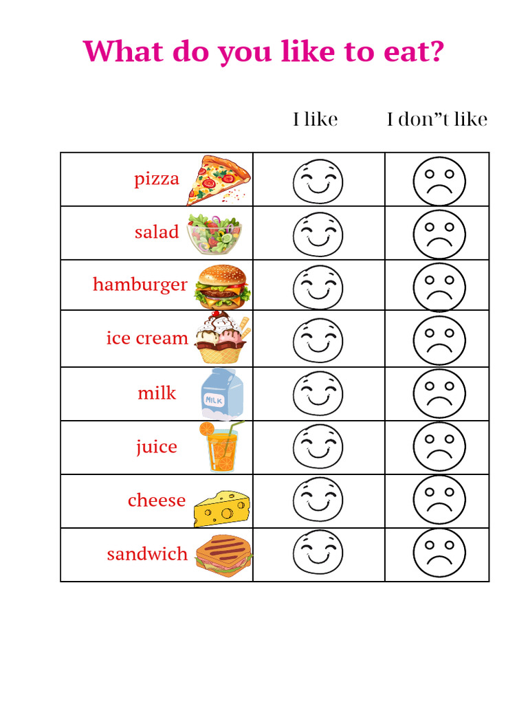 What Do You Like To Eat (1) Worksheet | PDF
