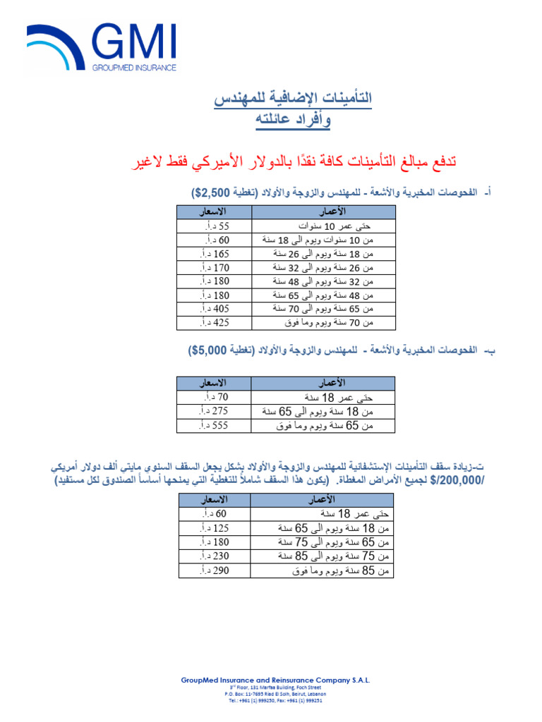 Insurance Order of Engineers 2023 | PDF