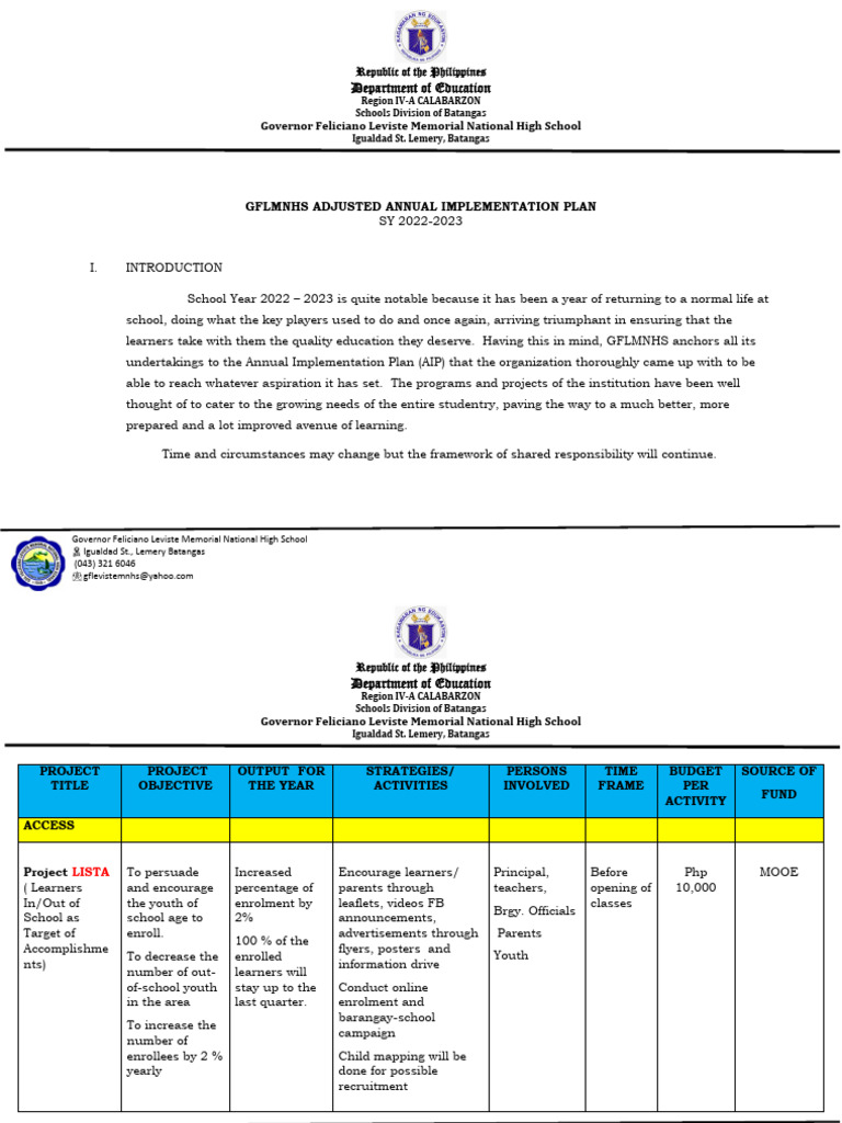 Edited 2 Tally With Ken 2023 ADJUSTED GFLMNHS AIP | PDF | Teachers | Learning