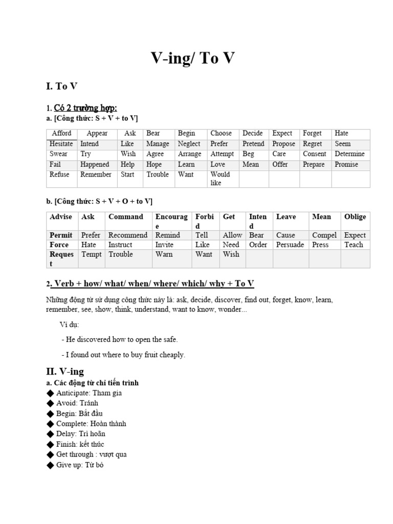 NH NG Đ NG T Theo Sau Là V | PDF