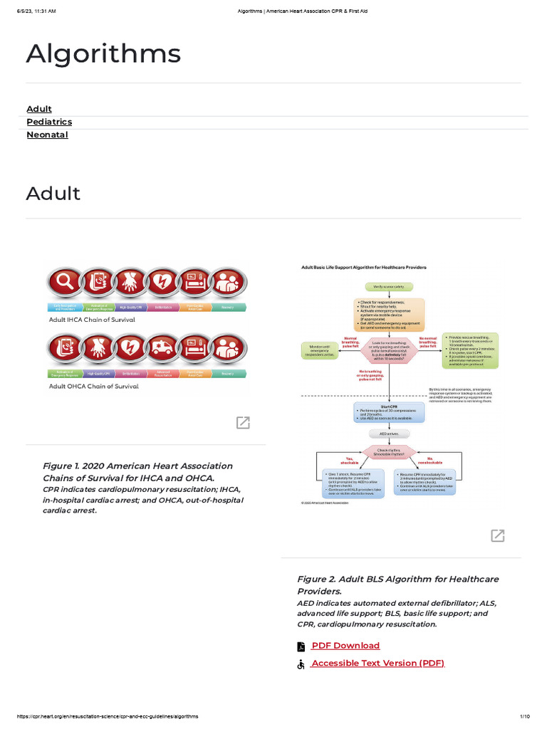 Acls Guideline | PDF | Cardiopulmonary Resuscitation | Cardiac ...