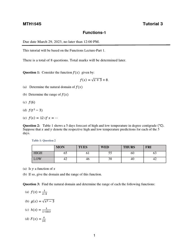 Tutorial3 Functions Part1 | Download Free PDF | Function (Mathematics) | Functions And Mappings