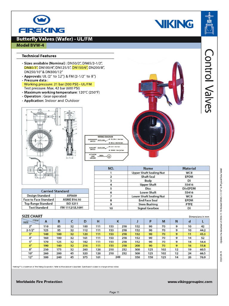 Butterfly Valve BVW-4 & BVG-7 | PDF