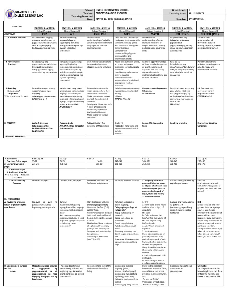 DLL - All Subjects 2 - Q4 - W2 - D3 | PDF DLL - All Subjects 2 - Q4 - W2 - D3 | PDF