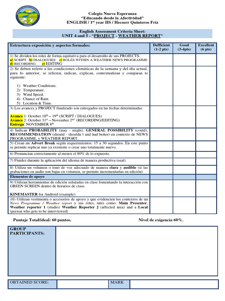 Assessment Criteria Sheet - Weather Report - Units 4-5 | PDF