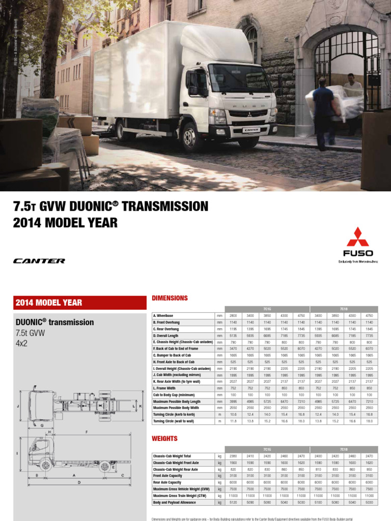 Fuso Canter 7C15 7C18 Single Duonic | PDF | Truck | Automotive Technologies