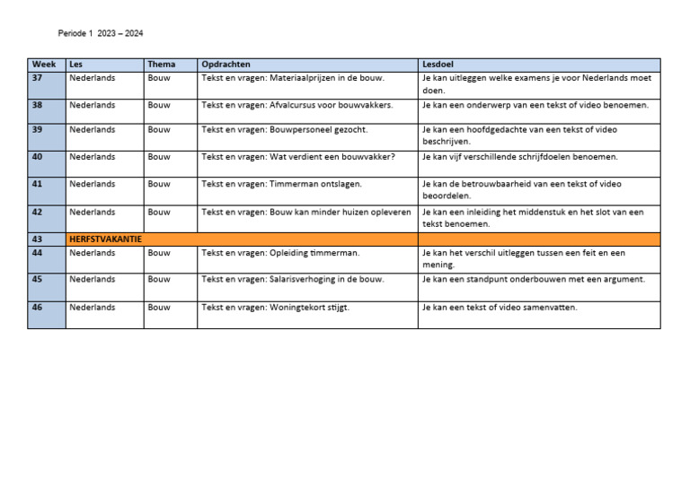 studiewijzer periode 1 nederlands | PDF