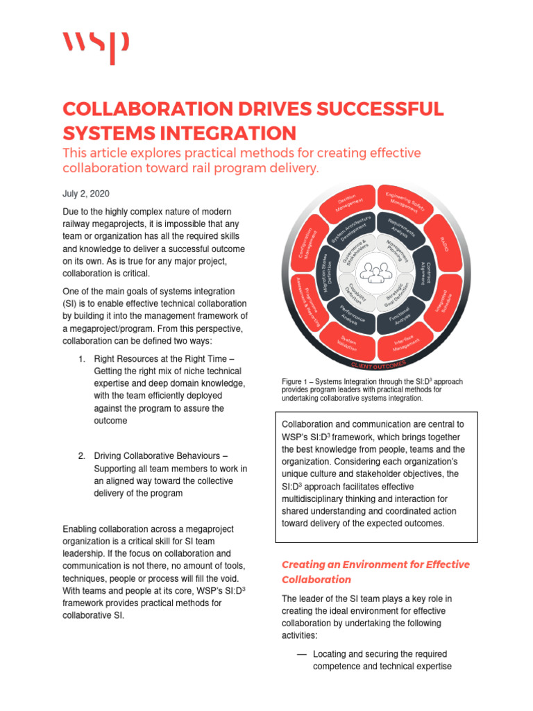 WSP - Collaboration Drives Successful Systems Integration | PDF | Collaboration | System
