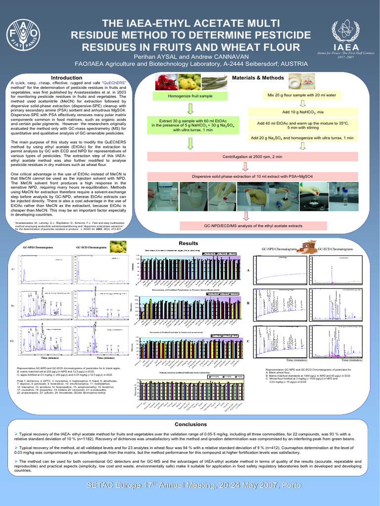 The Iaea-Ethyl Acetate Multi Residue Method To Determine Pesticide ... The Iaea-Ethyl Acetate Multi Residue Method To Determine Pesticide ...