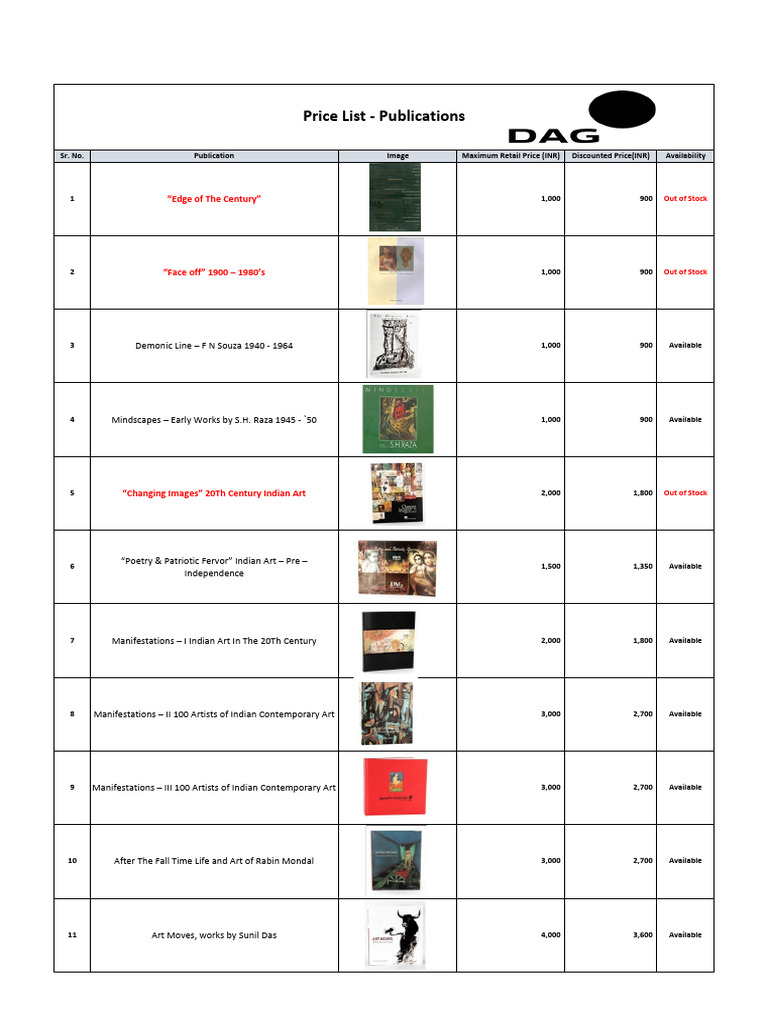 Publication Price List - DAG | PDF