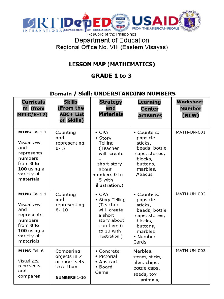 Learning Maps MATH | PDF | Numbers | Mathematics