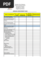 Plantilla of Personnel | PDF