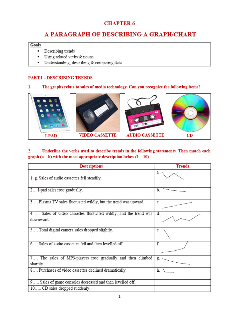 Writing 1 Chapter 6 A Paragraph Of Describing Graphs And Charts Pdf