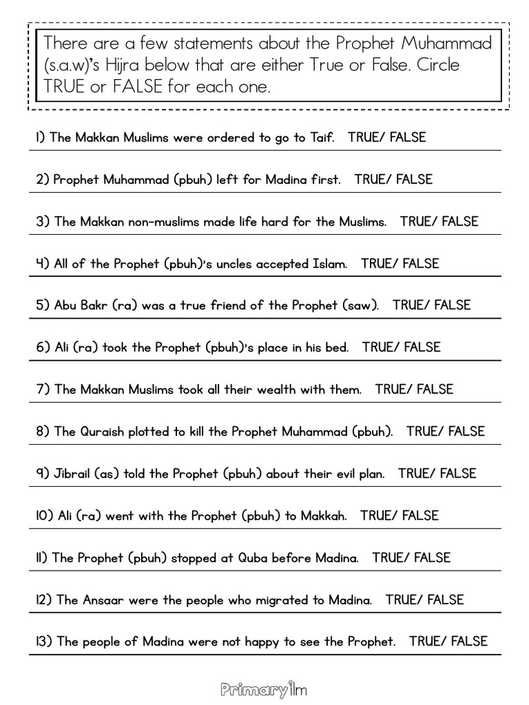 Hijra Activities | PDF | Muhammad | Medina