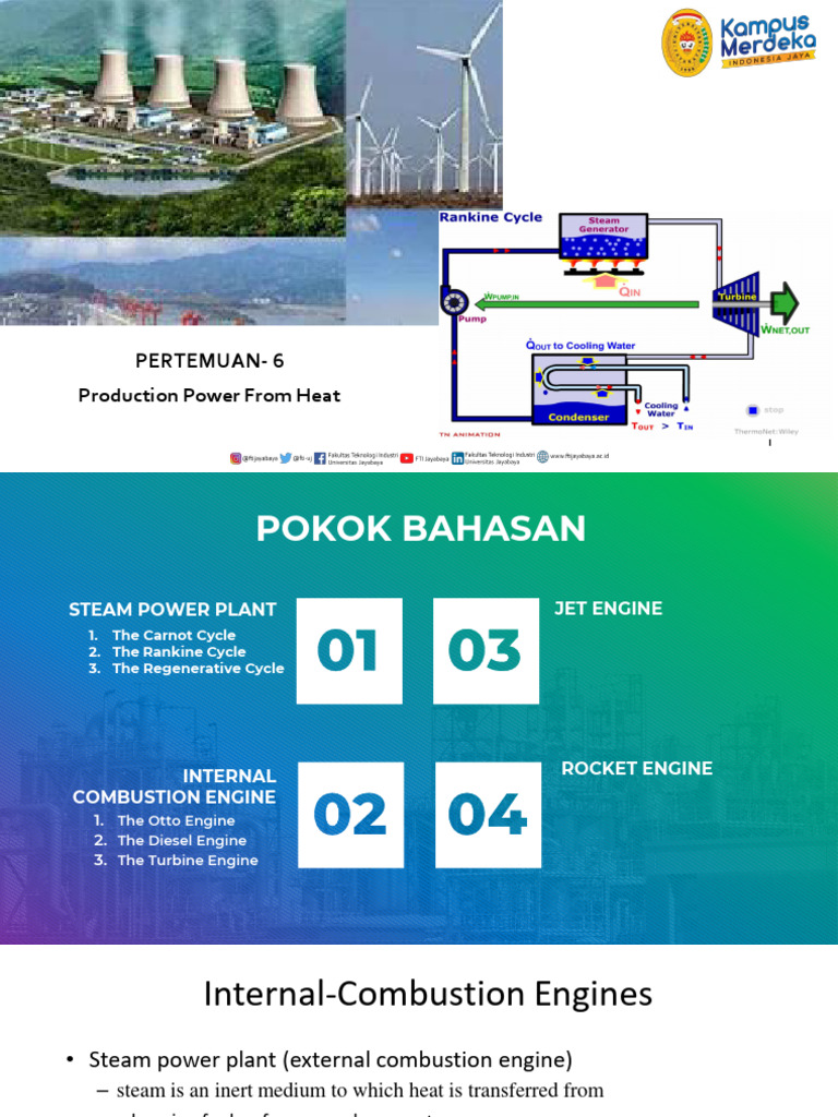 DR Yeti Widyawati S T M Si 04112023044058 Modul Termodinamika Tki II | PDF | Teknologi & Rekayasa