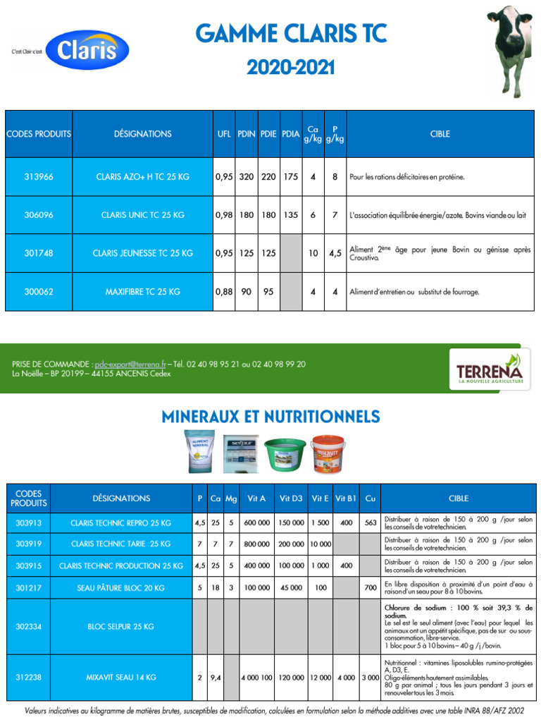 Gamme CLARIS TC 2022 | PDF