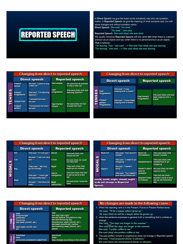 Reported Speech | PDF | Grammatical Tense | Perfect (Grammar)