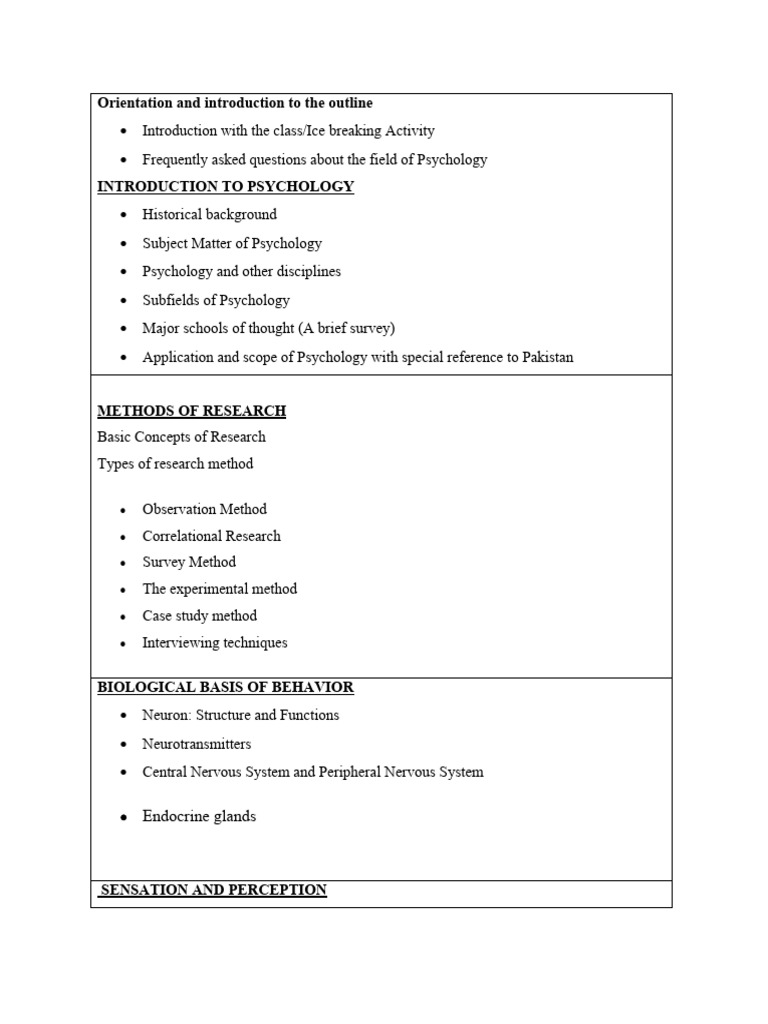 Introduction To Psychology Course Outline | PDF | Perception | Psychology