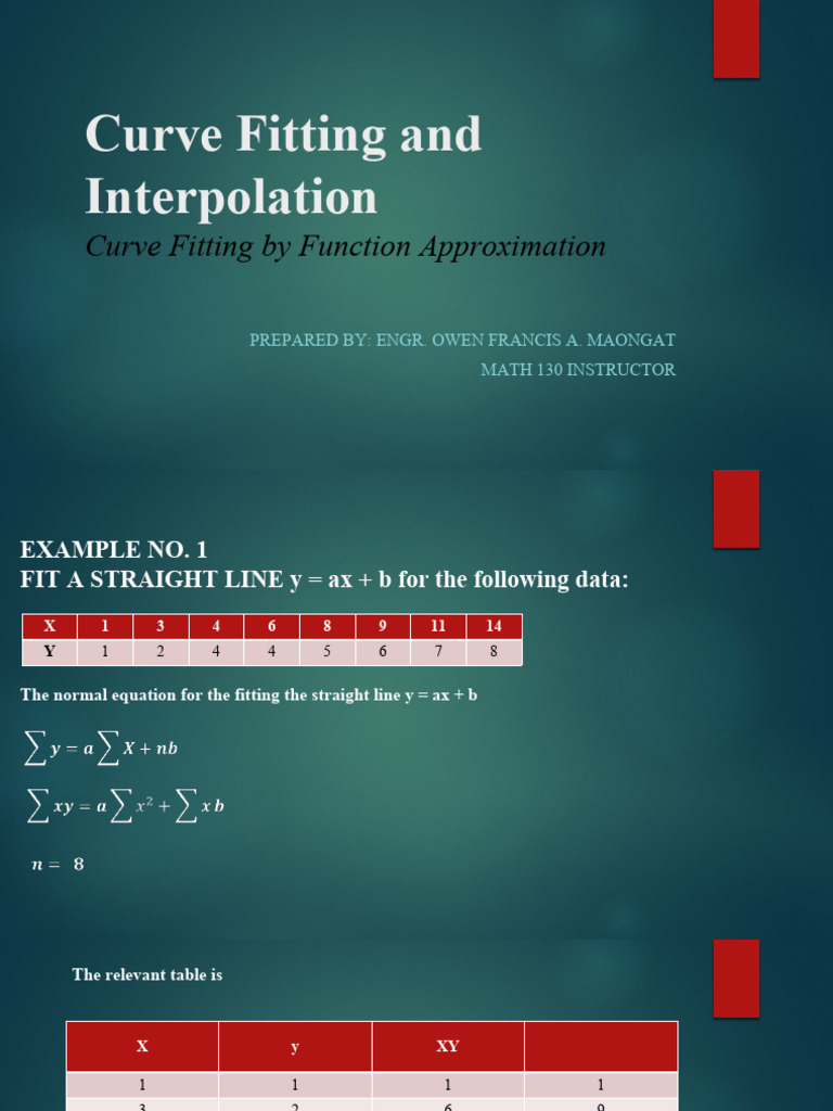 Fitting Curve | PDF | Equations | Variable (Mathematics) Fitting Curve | PDF | Equations | Variable (Mathematics)