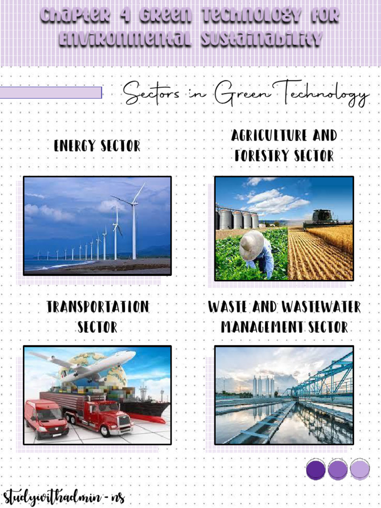 SC CH4 F4 Studywithadmin | PDF | Waste | Energy Development