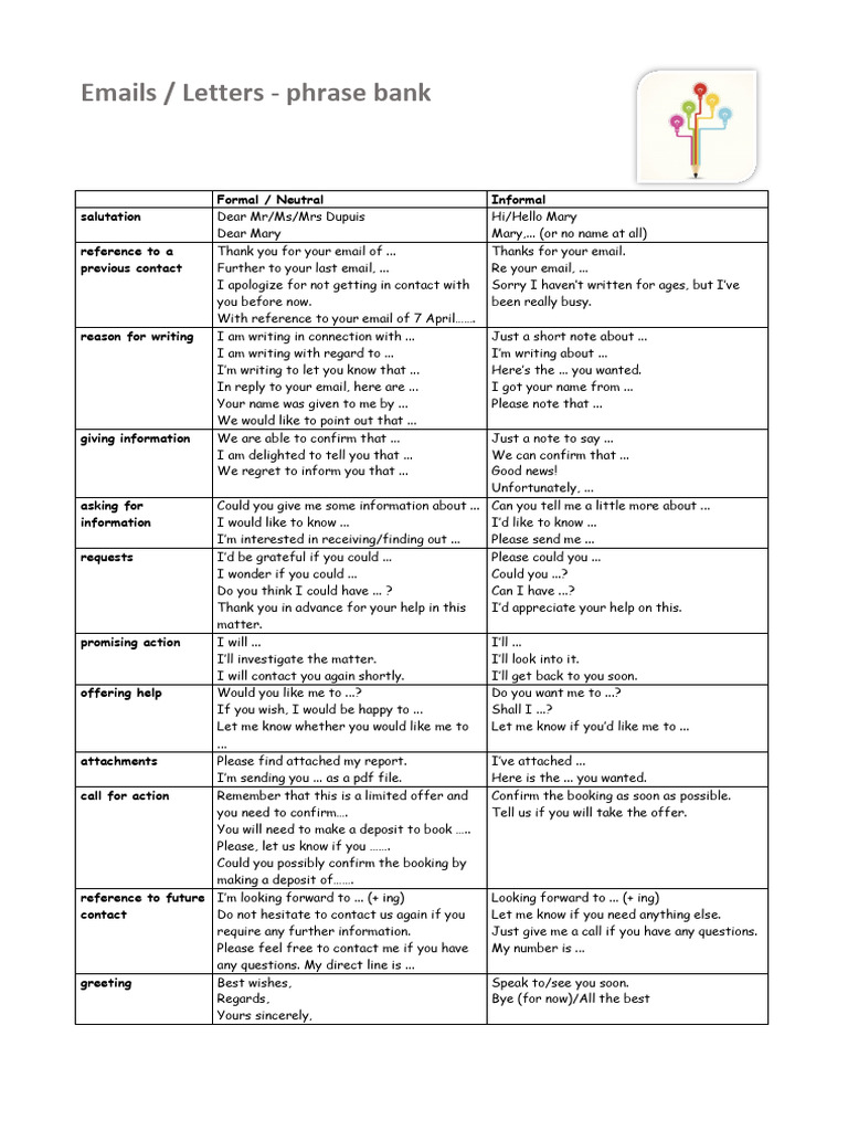 Email and Letter Phrase Bank | PDF