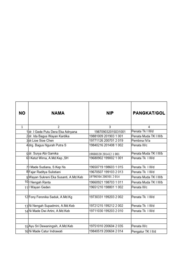Rekap Absensi Pegawai | PDF
