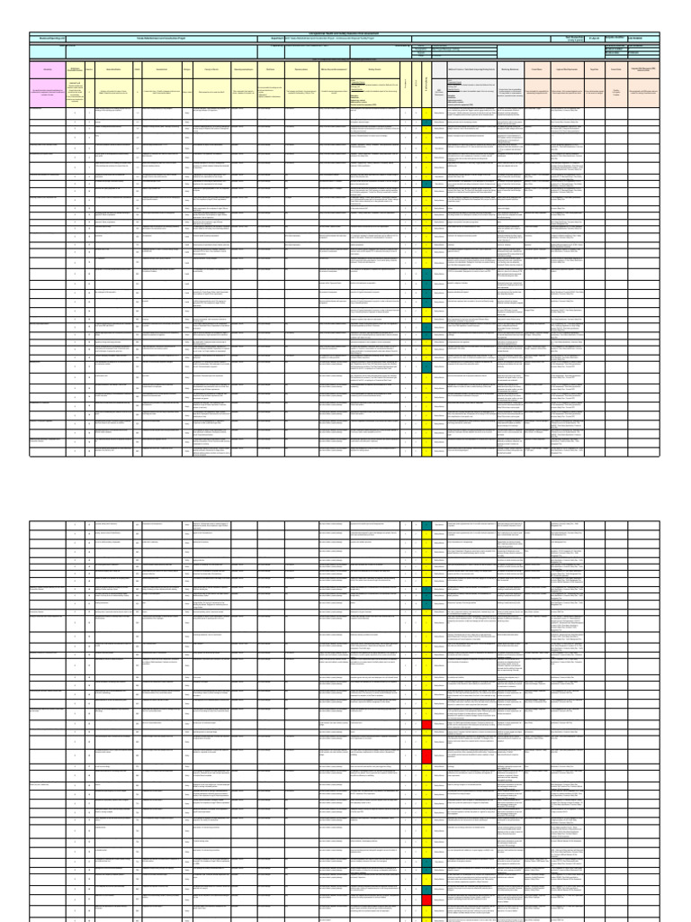 Tutuka ADF Civil Baseline Risk Assessment-Rev1 | Download Free PDF ...