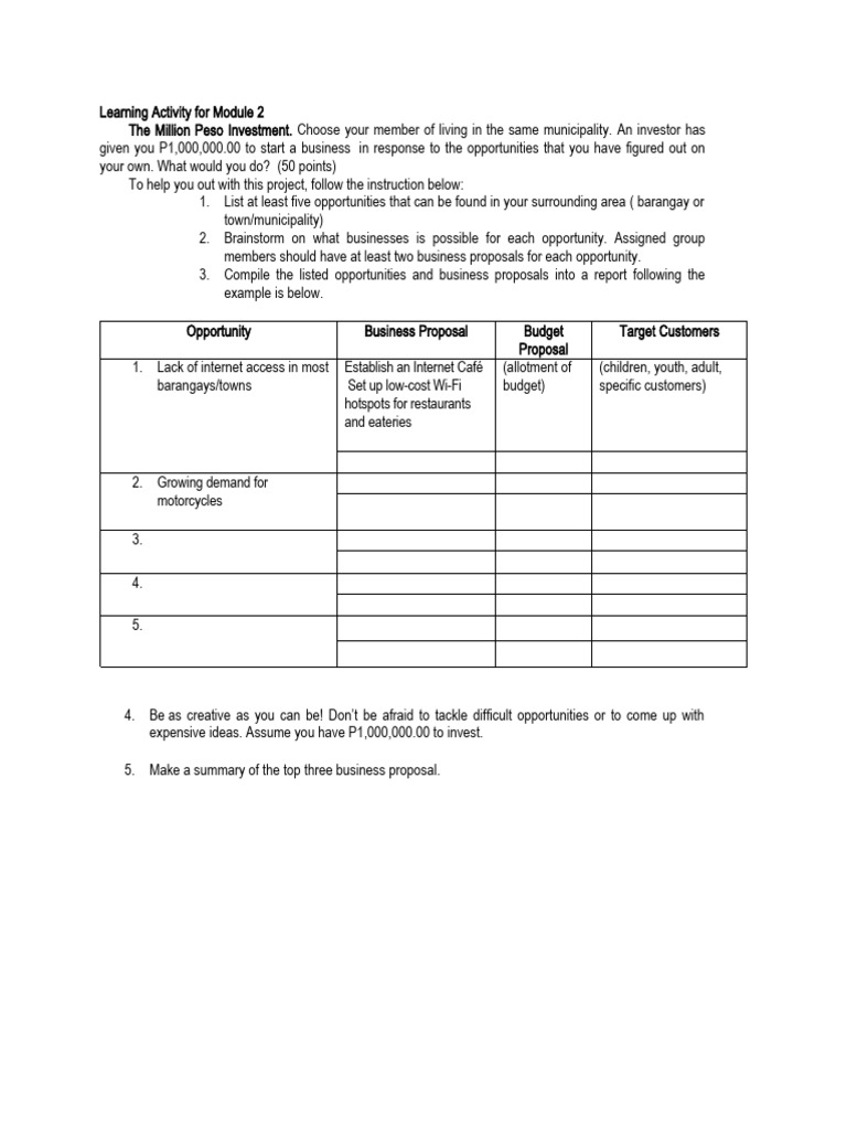 TLE 2 - Reporting | PDF | Business