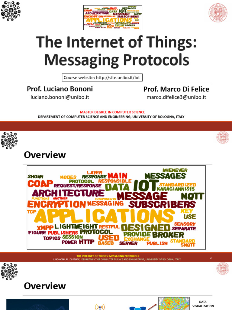 Iot4 InternetOfThings MessagingProtocols Teaching3 | PDF ...