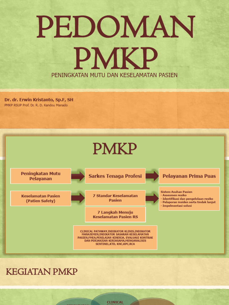 Pedoman+PMKP | PDF